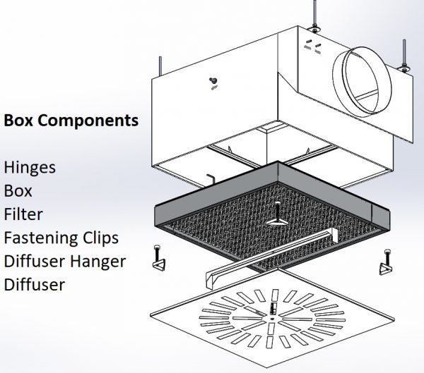 HEPA FILTER BOX – Ulpatek