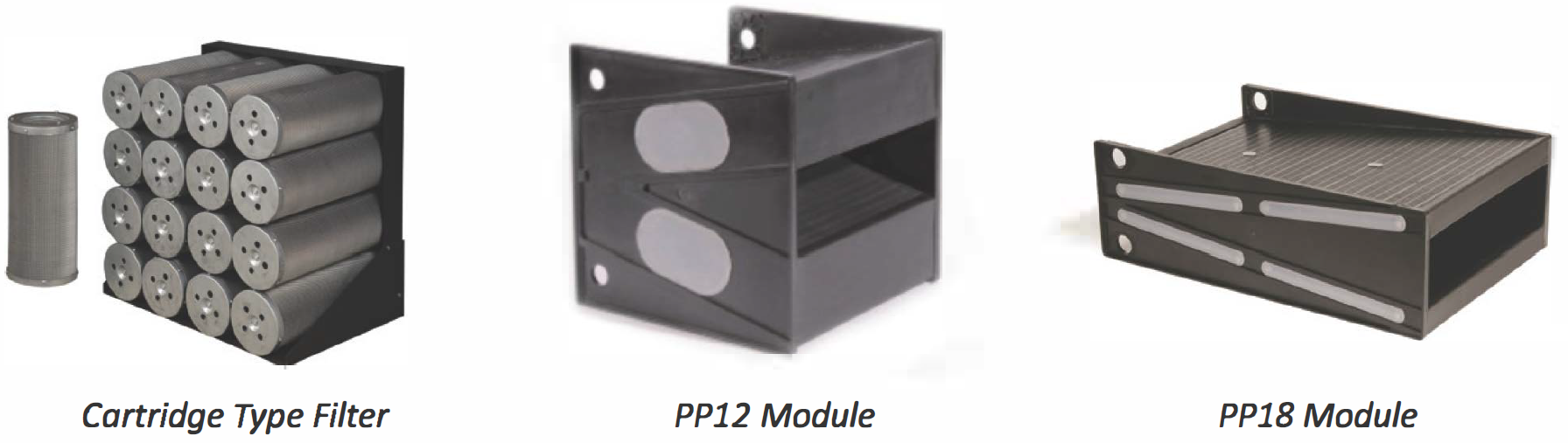 GAS PHASE FILTRATION – Ulpatek